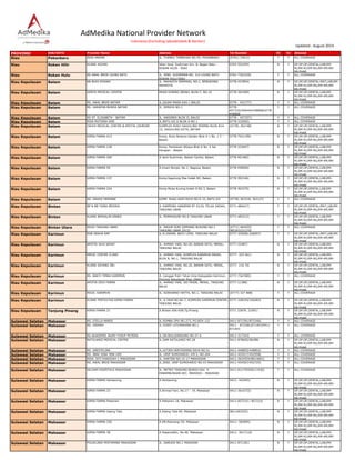 AdMedika provider-082014-indonesia (Partner) | PDF