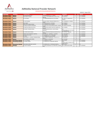 AdMedika provider-082014-indonesia (Partner) | PDF