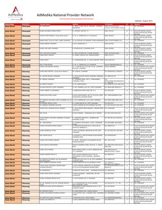 AdMedika provider-082014-indonesia (Partner) | PDF