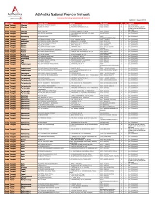AdMedika provider-082014-indonesia (Partner) | PDF
