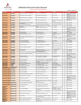 AdMedika provider-082014-indonesia (Partner) | PDF