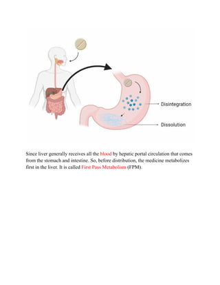 ADME in pharmacokinetics_pdf.pdf