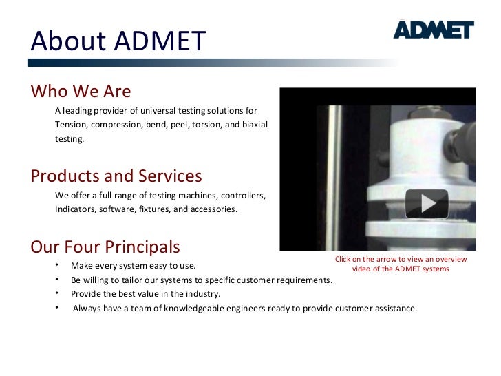 Admet Intro Presentation