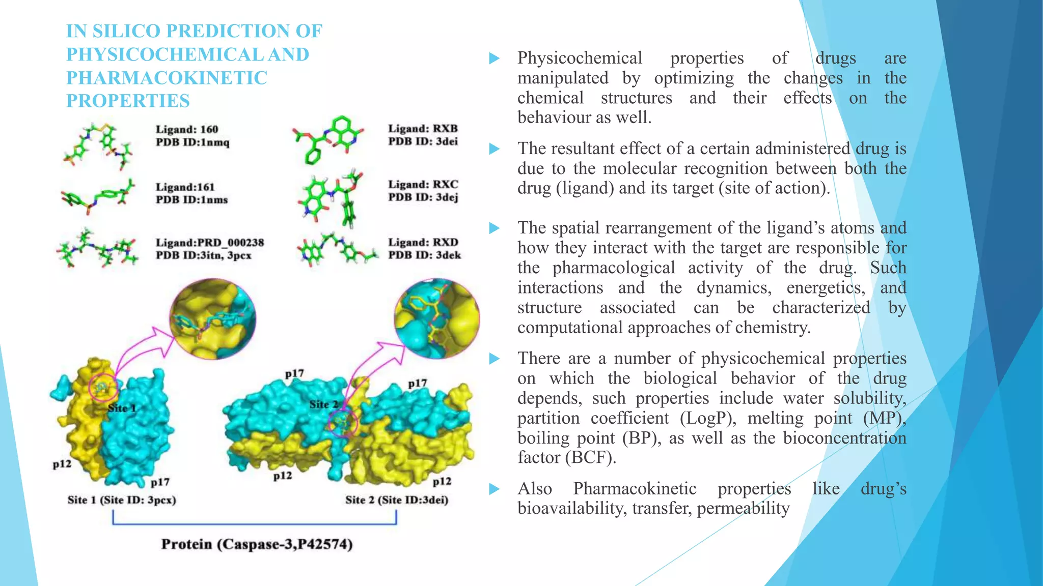 In Silico methods for ADMET prediction of new molecules | PPTX