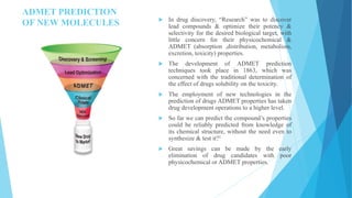 In Silico methods for ADMET prediction of new molecules | PPTX
