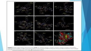 In Silico methods for ADMET prediction of new molecules | PPTX