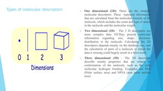 In Silico methods for ADMET prediction of new molecules | PPTX