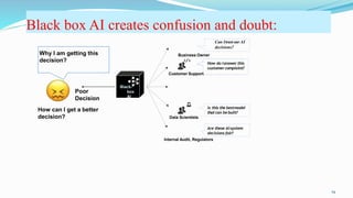 Drug properties (ADMET) prediction using AI | PPTX