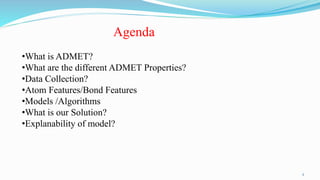 Drug properties (ADMET) prediction using AI | PPTX