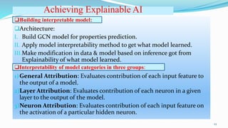 Drug properties (ADMET) prediction using AI | PPTX