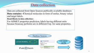 Drug properties (ADMET) prediction using AI | PPTX