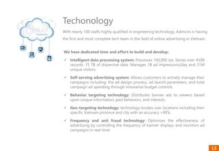 Admicro adnetwork | PPT