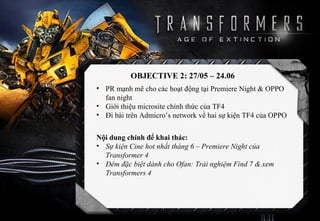 Admicro cm oppo transformer 4_01042014 | PPT