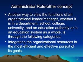 Educational Administration | PPT
