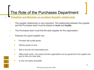 Unit 3 - Role of Functional Departments | PPS