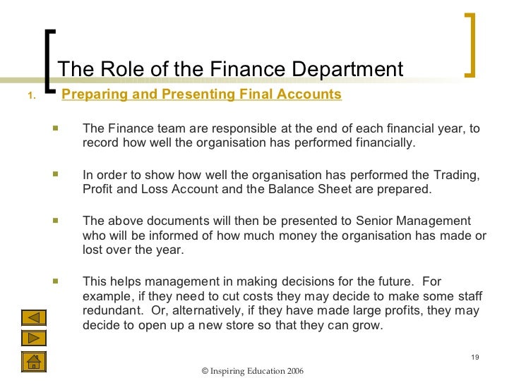 Unit 3 - Role of Functional Departments