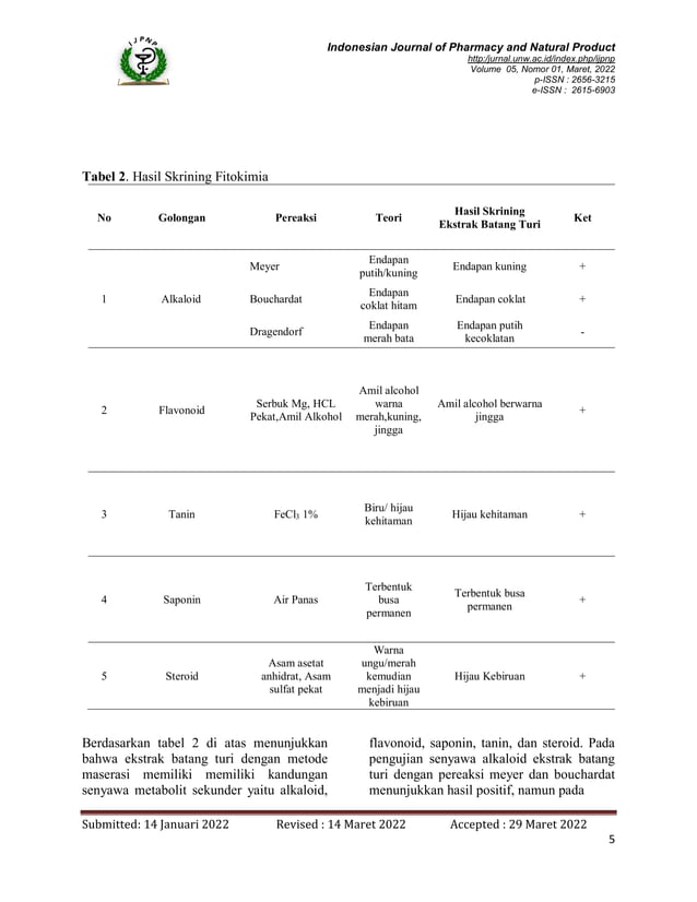 Trepium Sertik | PDF