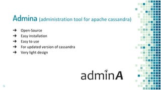 admina (an open-source administration tool for Apache Cassandra) | PPT