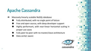 admina (an open-source administration tool for Apache Cassandra) | PPT