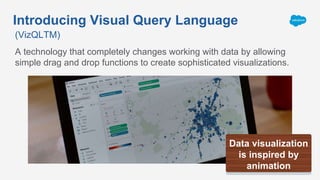 Admin Best Practices: Explore the Power of Data with Tableau | PPTX