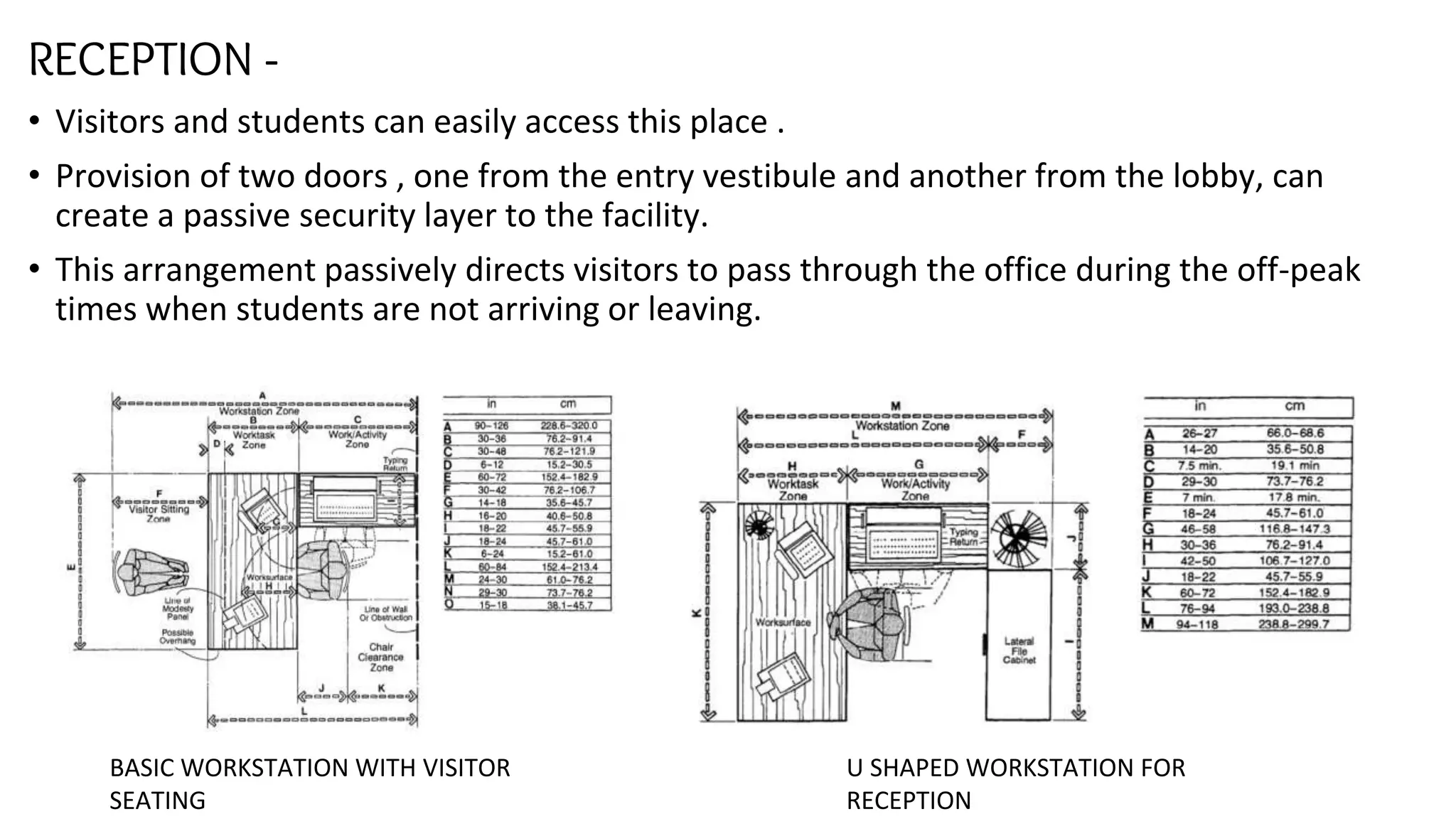 Admin block and Auditorium Literature Study | PPTX