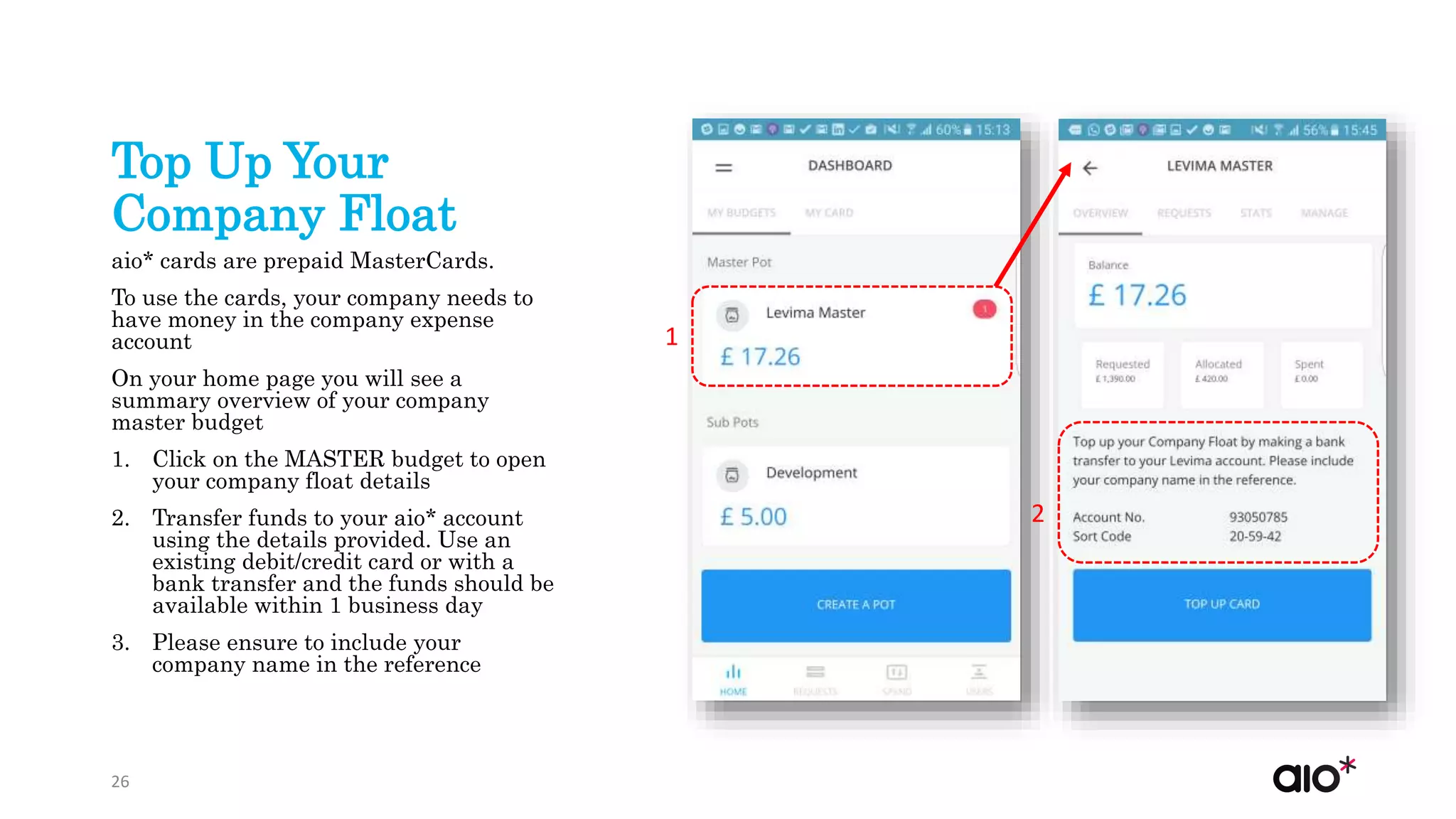 aio* admin guide - next generation expense management | PPT