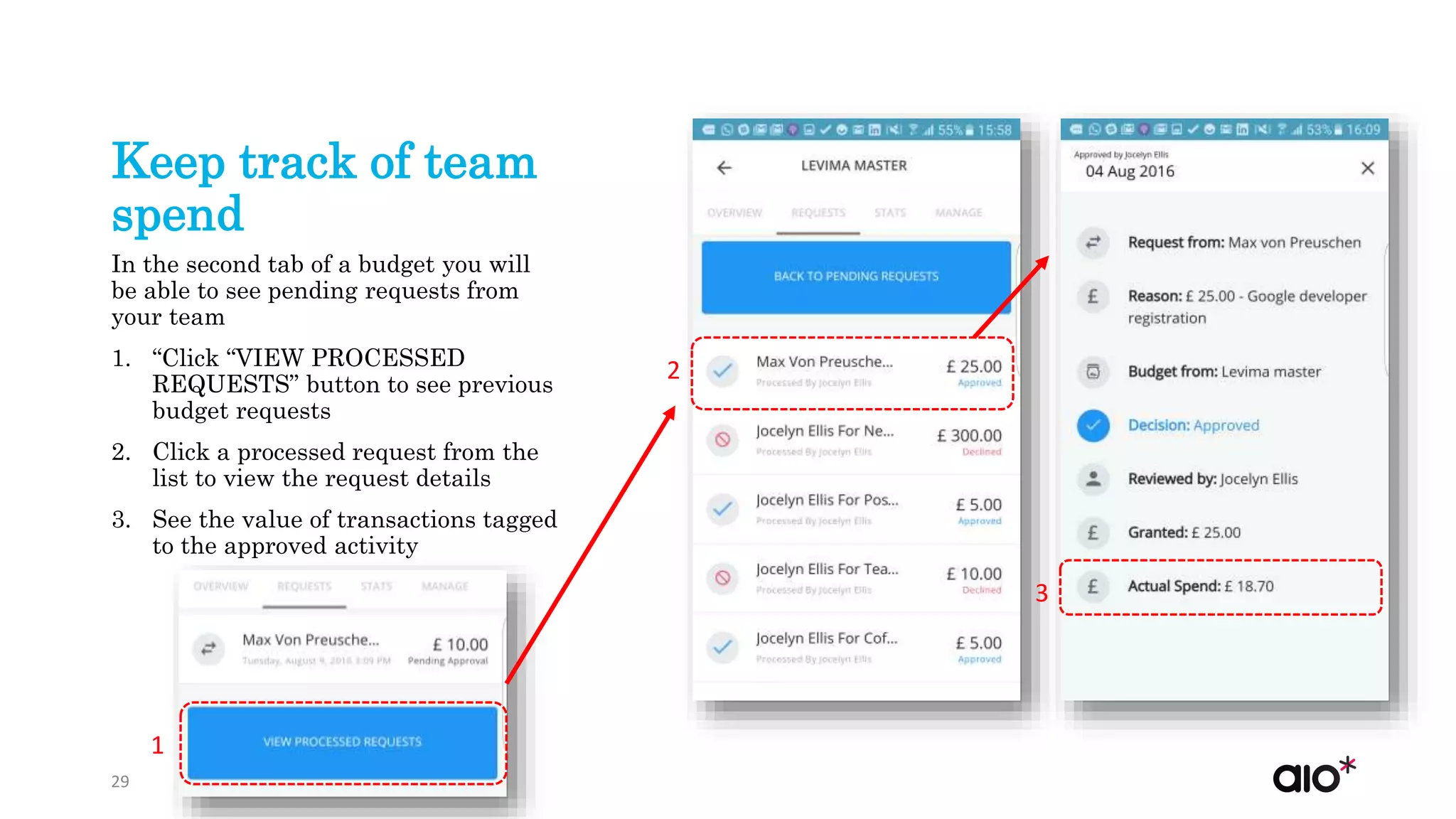 aio* admin guide - next generation expense management | PPT