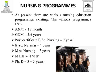 Adminiatration of nursing educational institutions .indu