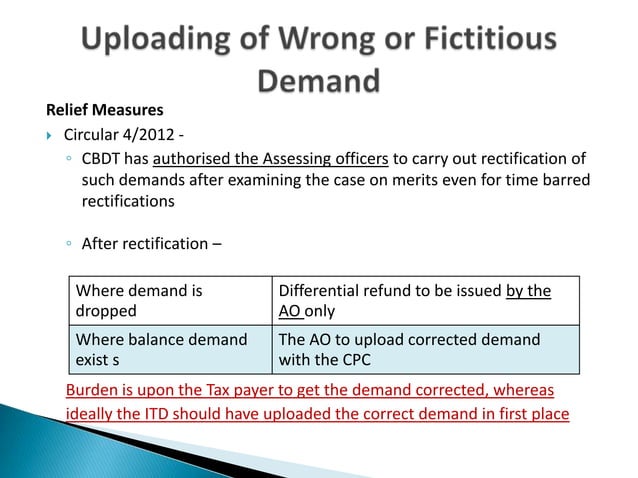 Admin issues in e tds return filing | PPTX