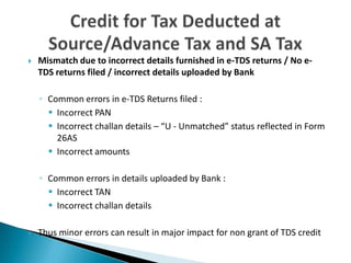 Admin issues in e tds return filing | PPTX