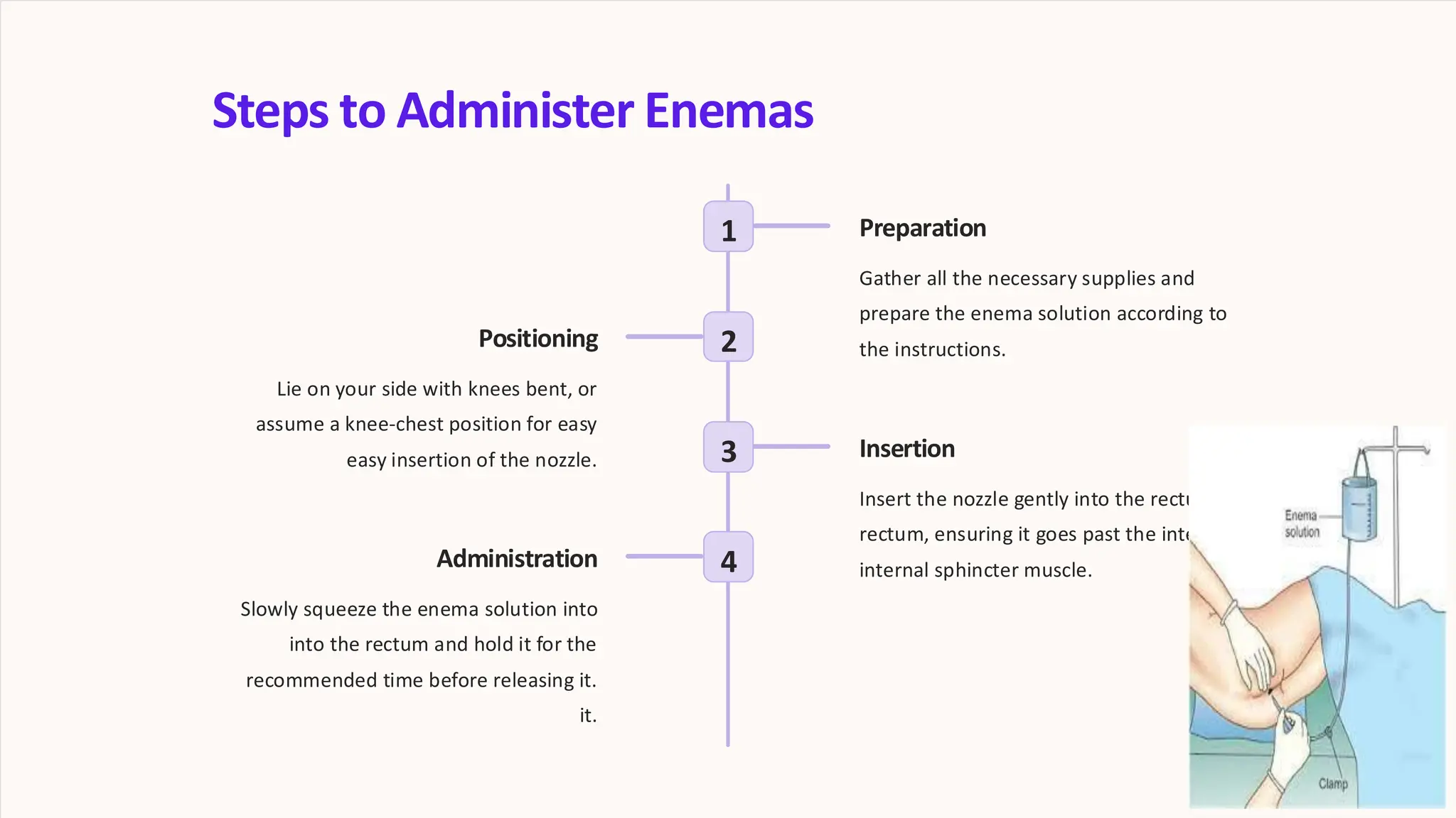 Administering-Enema.pdf for nursing students 2024 | PDF