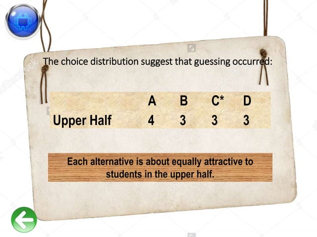 Administering Analyzing And Improving The Test Or Assessment Pptx