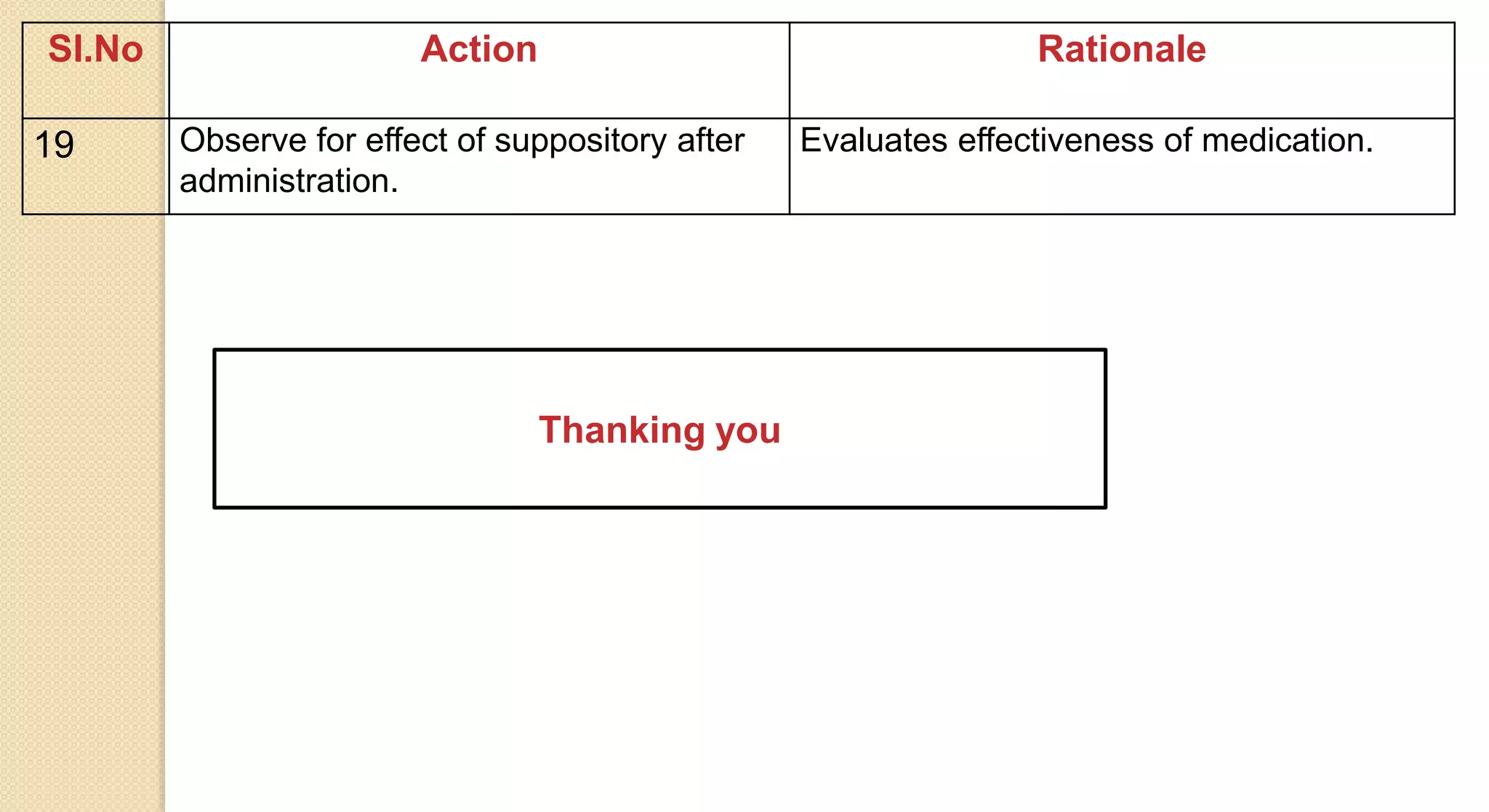 Administering a rectal suppositary.pptx