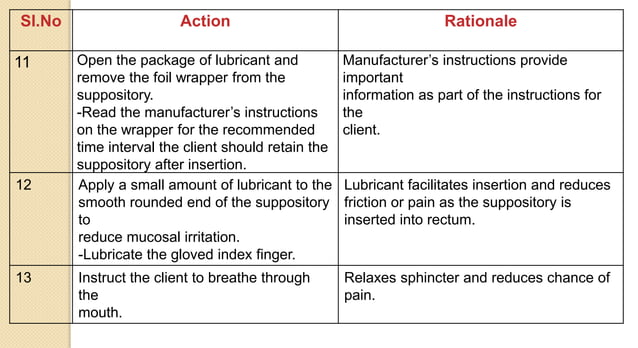 Administering a rectal suppositary.pptx
