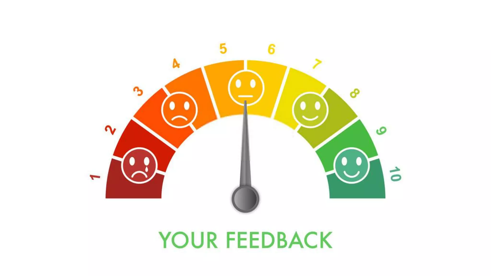 Administering a test, scoring - grading vs marks | PPTX