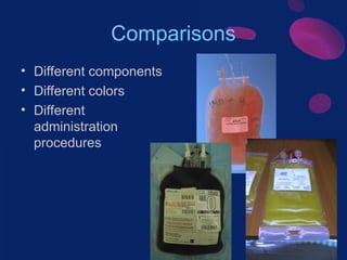 Administering Blood Products seminar.ppt