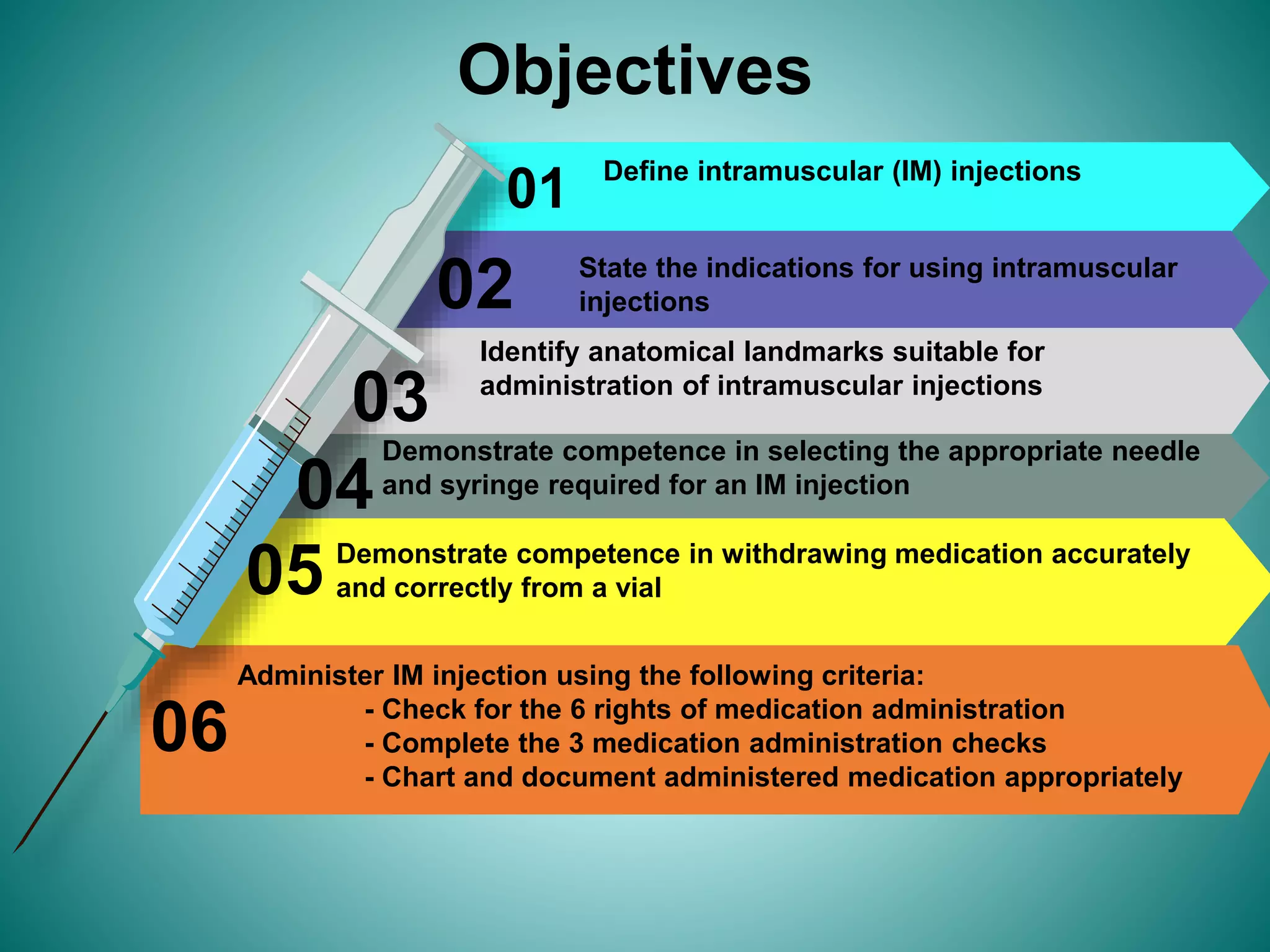 ADMINISTERING INTERAMUSCULAR INJECTIONS.pptx