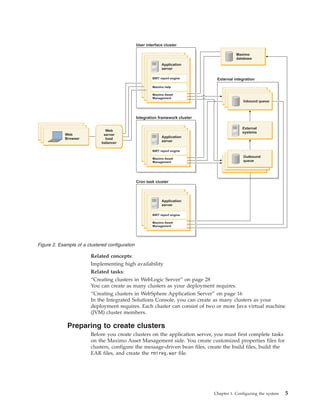 Administering maximo asset management | PDF