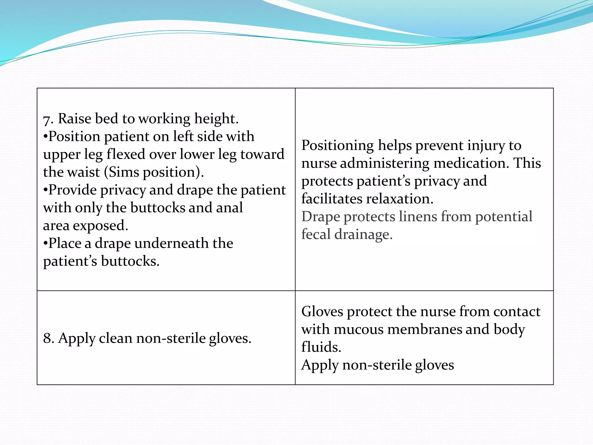 Administering medications rectally | PPTX