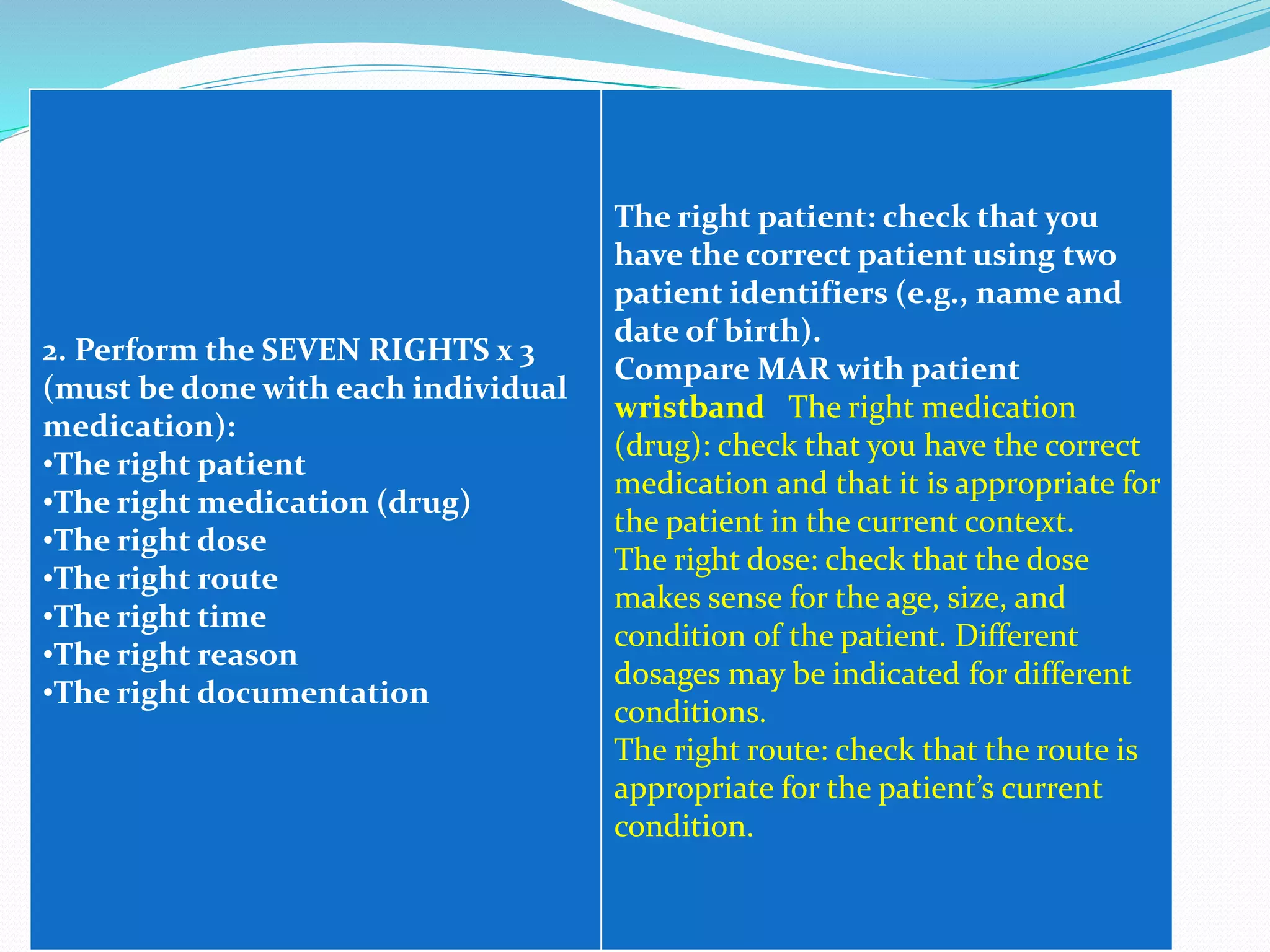 Administering medications rectally | PPTX
