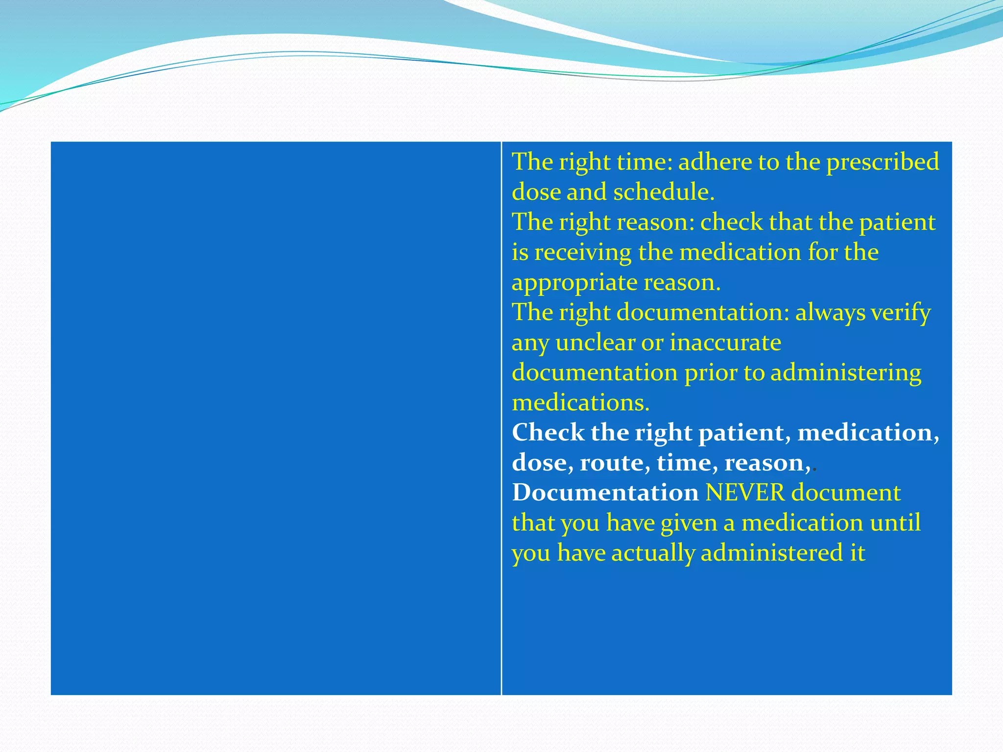 Administering medications rectally | PPTX
