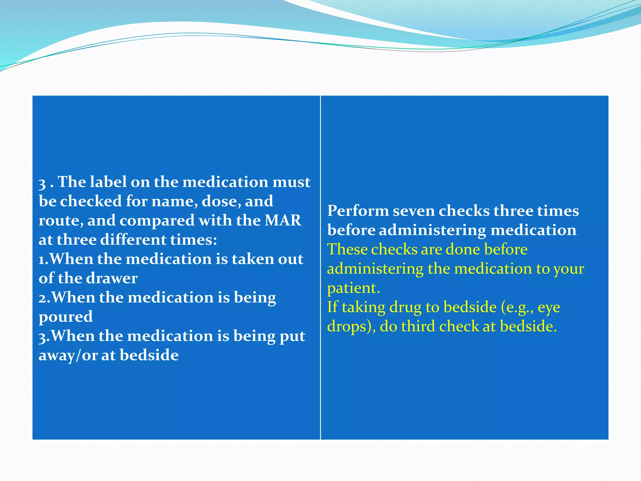 Administering medications rectally | PPTX