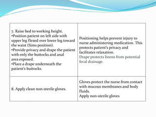 Administering medications rectally | PPTX