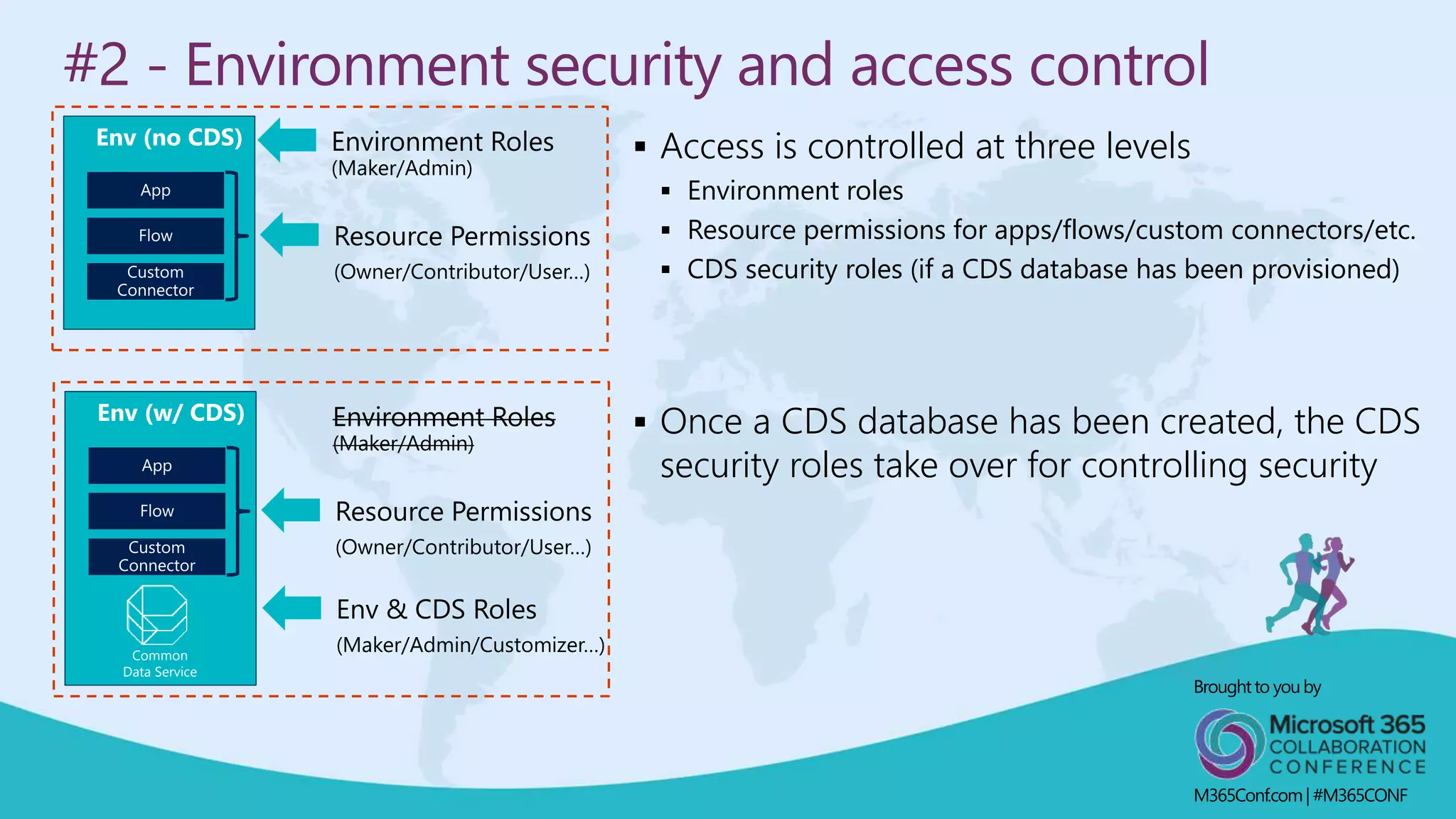 Administering power platform deployment planning | PPTX