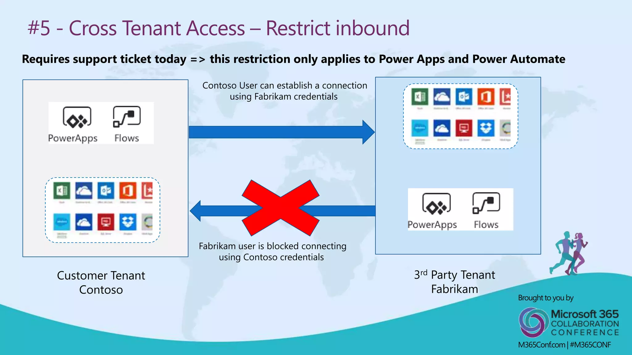 Administering power platform deployment planning | PPTX