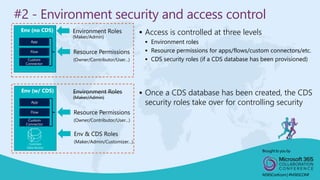 Administering power platform deployment planning | PPTX