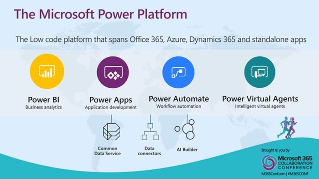 Administering power platform deployment planning | PPTX