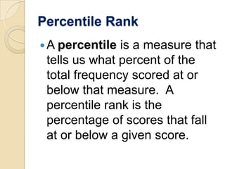 Administering,scoring and reporting a test ppt | PPTX