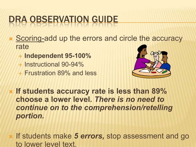 Administering the DRA 2: Diagnostic Reading Assessment | PPTX ...