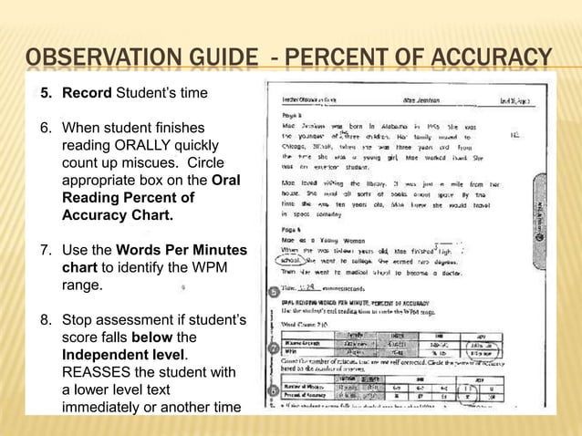 Administering the DRA 2: Diagnostic Reading Assessment | PPTX ...